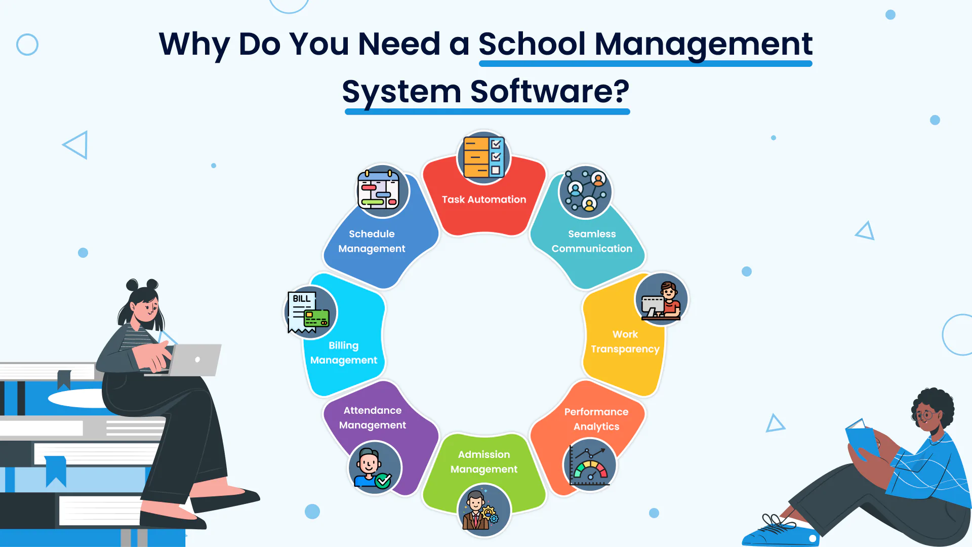Edcrib | Premium School Management System and Learning Management Software